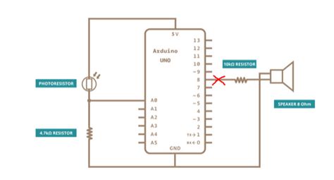 Incorrect Schematic Diagram Issue Arduino Docs Content GitHub