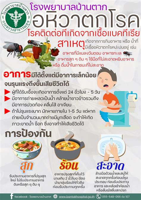 เฝ้าระวัง อหิวาตกโรค” ชวนกินร้อน โรงพยาบาลบ้านตาก