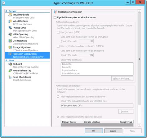 Windows Server 2012 Hyper V 4sysops