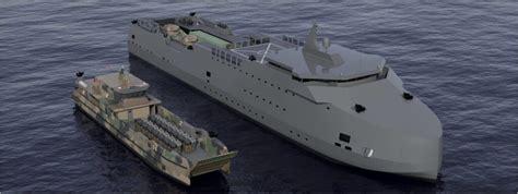 Snafu The Usmc Is Pushing Forward Th The Landing Ship Medium Birdon Group Is Entering The