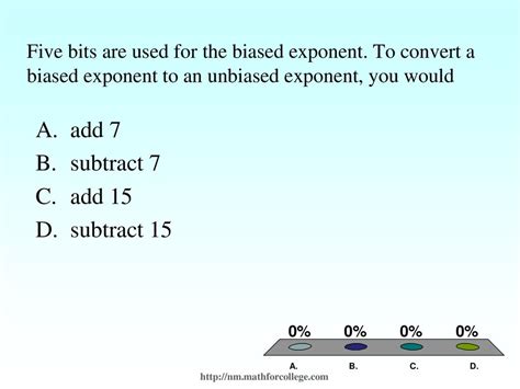 Introduction To Scientific Computing Ppt Download
