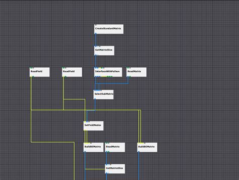 Windows Version GUI Issues Issue SCIInstitute SCIRun GitHub