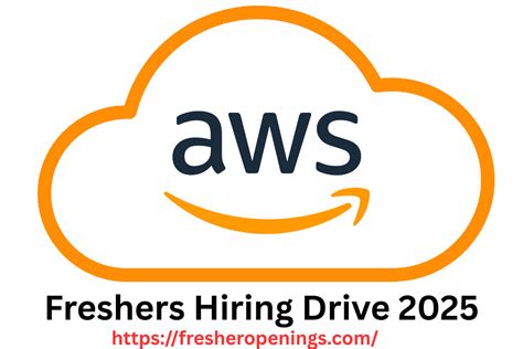 Aws Jobs For Freshers Best Opportunity For 2025 Batch Join Mass Recruitment Drive