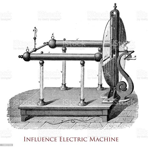 Wimshurst 영향 기계 수직 평면에 장착 된 두 개의 회전 디스크가있는 고전압용 정전기 발전기 금속 브러시가있는 두 개의 교차 막대 및 두 금속 구 사이의 불꽃 간격
