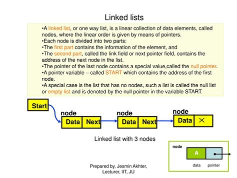 Ppt Linked List Outline Powerpoint Presentation Free Download Id