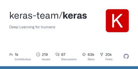 Github Keras Teamkeras Deep Learning For Humans