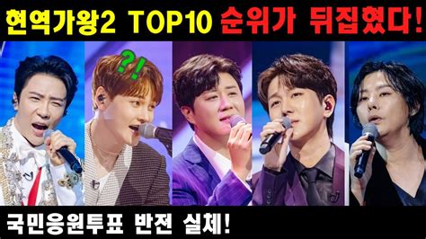 현역가왕2 국민응원투표 Top10 순위가 뒤집혔다 김수찬 에녹 진해성 최수호 신승태 송민준 강문경 환희 Youtube