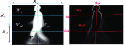 Parameters Optimisation Using Firefly Algorithm On Gei And Ggei