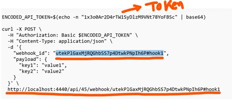 How To Work With Rundeck Webhooks DevOpsSchool