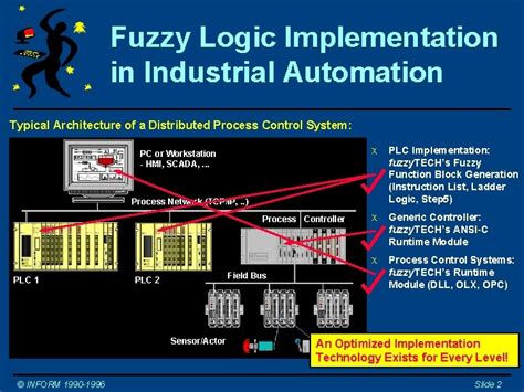 Integration Of Fuzzy Logic In Industrial Automation Systems