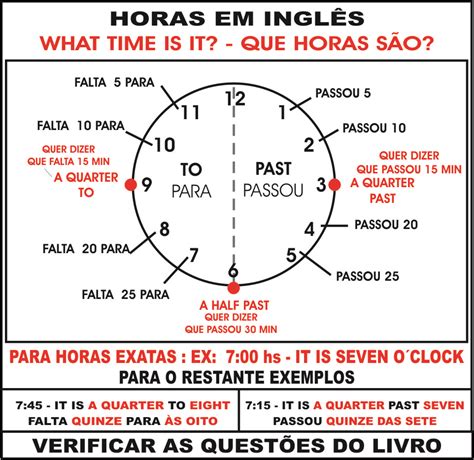 Horas Em Inglês Por Extenso