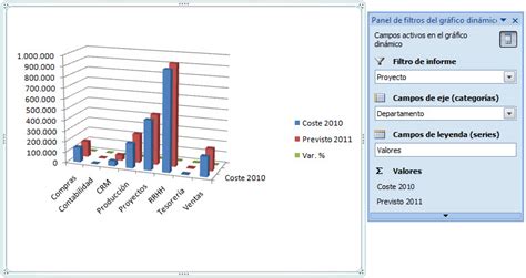 Configuracion De Tabla Dinamicas En Excel PDF Document