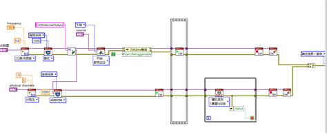 Solved When I Use The Internal Counter Output As The Ai Sampe Clock Source It Prompts It Is