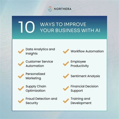 Northera Ai On Linkedin Aitool Aitoolsforbusiness Aitoolsfordesign Aitoolsinsocialmedia…