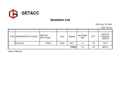 Excavator Bucket Teeth 6y6335 Quotation List From Getacc 8 7 Pdf