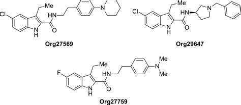 Allosteric Modulators Of The Cb1 Cannabinoid Receptor A Structural
