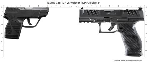 Taurus 738 Tcp Vs Walther Pdp Full Size 4 Size Comparison Handgun Hero