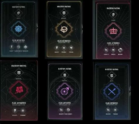 Vampire The Masquerade Bloodlines 2 Clans Clan Contact Locations