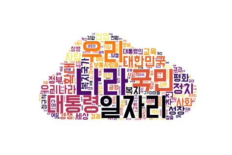 Do It 쉽게 배우는 파이썬 데이터 분석