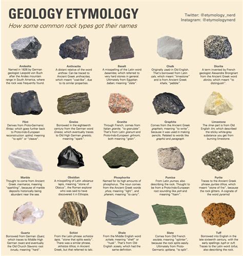 Sedimentary Rock Identification Hot Sex Picture