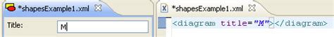 Jface Data Binding Sse Eclipsepedia