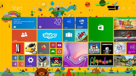 My Windows 8 1 Start Screen R Windows8