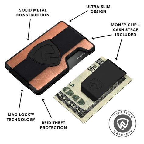 What Is An Edc Wallet