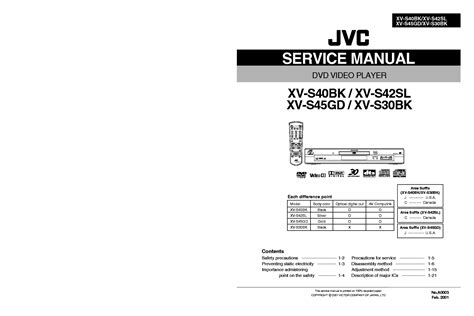 JVC XV S30BK XV S40BK XV S45GD XV S42SL DVD VIDEO PLAYER 2001 SM