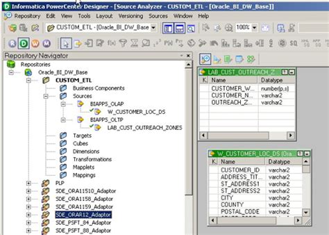 Simple Customization Of The Oracle BI Applications Data Warehouse