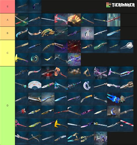 Valorant Knife Skins Tier List Community Rankings Tiermaker