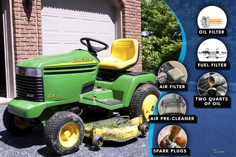 Are John Deere Mower Blades Reverse Thread