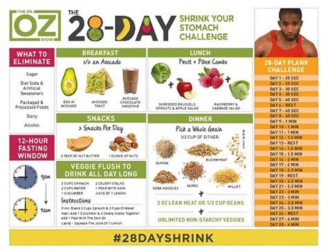 Dr Mehmet Oz On Twitter Shrink Stomach Diet Challenge Dr Oz Diet