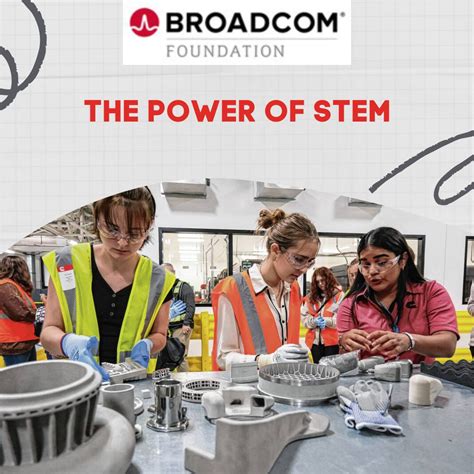 Broadcom Foundation On Linkedin Icode Stem Codingwithcommitment Stemeducation Steamlearning