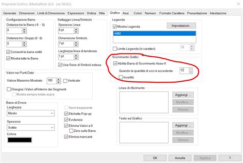 Graphs Scrolling Qlik Community 1652443