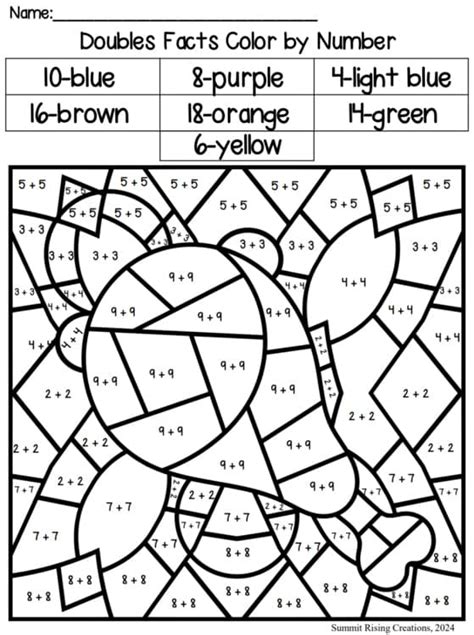 Color By Number All Operations Bundle By Summit Rising Creations