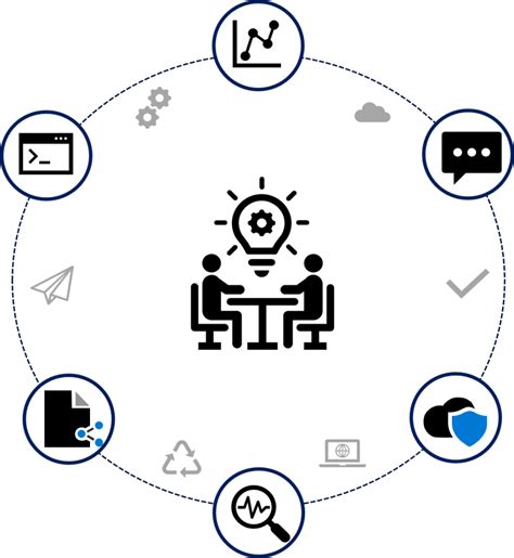 Secure Data Commons Usecasecrossprojectanalysis Us Department Of