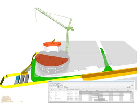 Computer Modelling To Improve Safety On Construction Sites Torrens