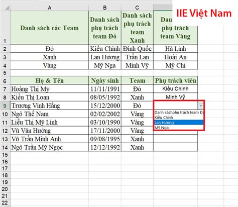 Cách Tạo Drop List Trong Excel Với 6 Cách Hiệu Quả Nhất
