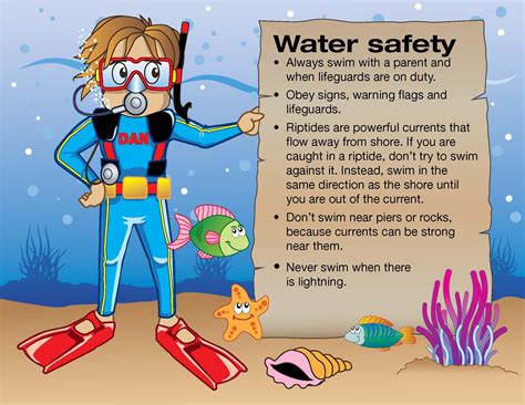 Water Safety Swimming Safety Water Safety Activities Water Safety