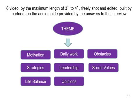 Ppt Breaking Gender Barriers Powerpoint Presentation Free Download
