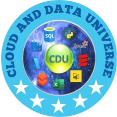 Yusuf Didighar On Linkedin Cloudanddatauniverse