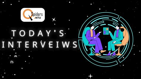 Qspiders Jntu Kphb Core Java Test Taken By Mrpraveen Naik Java Selenium