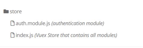 Vue 3 中如何对 JWTVuexAxios和Vue Router 进行身份验证实战 51CTO