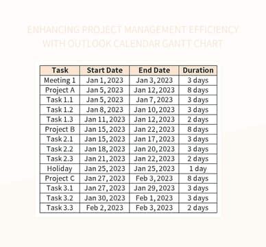 Enhancing Project Management Efficiency With Outlook Calendar Gantt