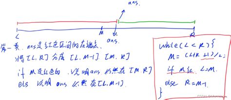 bfs 二分法类 思想and基础题 csdn博客