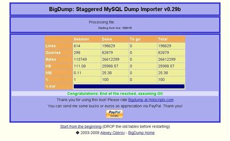 Bigdump For Large Mysql Databases