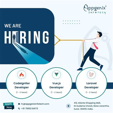 Appgenix Infotech Llp Harsh Lad