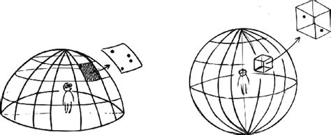 Different Embeddings Of Audio Sources In 2d Left And 3d Right Download Scientific Diagram