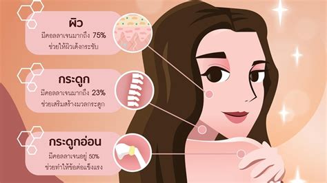 5 ประโยชน์ของคอลลาเจน ตัวช่วยชั้นดี ที่ไม่ได้ให้แค่ผิวสวยเป๊ะปัง