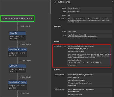 qualcomm robotics rb5 tensorflow to dlc conversion